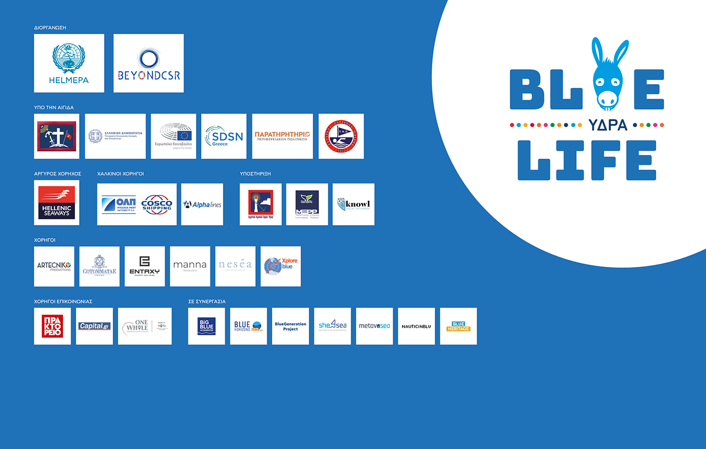 «Blue Life Hydra», ο νέος θεσμός για τη Βιώσιμη Γαλάζια Οικονομία ...