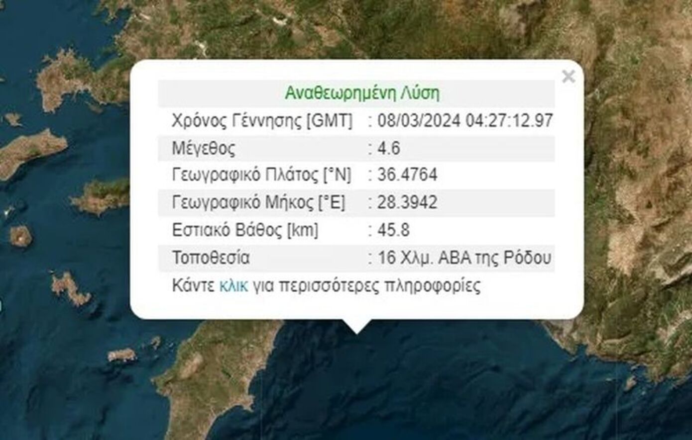 Σεισμός στη Ρόδο – Ταρακουνήθηκε το νησί - Newsbeast