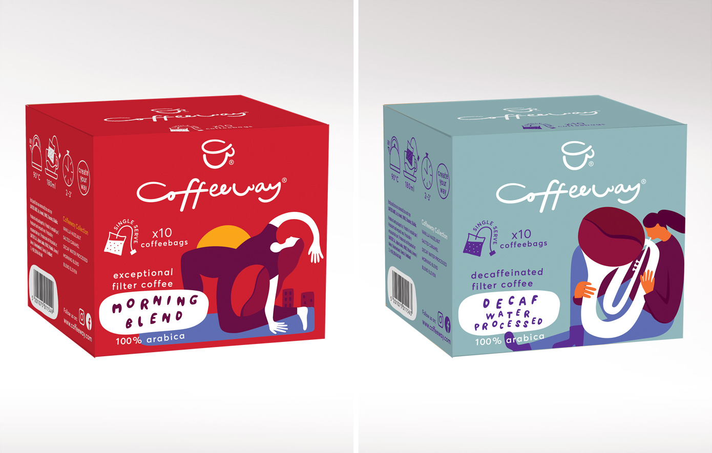 Γιατί όλοι μιλούν για τα νέα coffeebags της Coffeeway - Newsbeast