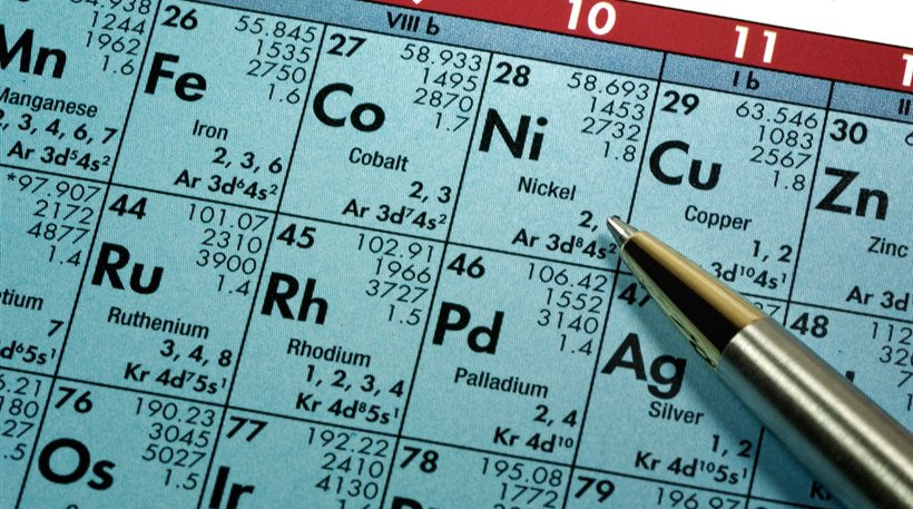 Άλλαξε ο Περιοδικός Πίνακας - Newsbeast