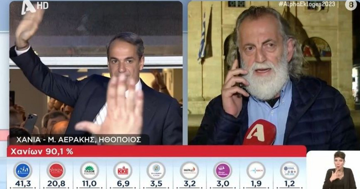 Μιχάλης Αεράκης για εκλογές 2023: Επειγόντως σασμός στα μικρά κόμματα ...