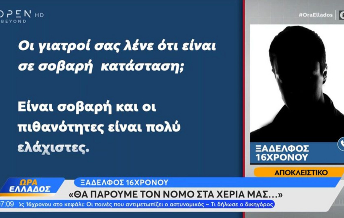 Θεσσαλονίκη: «Αν δεν τιμωρηθεί ο αστυνομικός θα πάρουμε τον νόμο στα ...