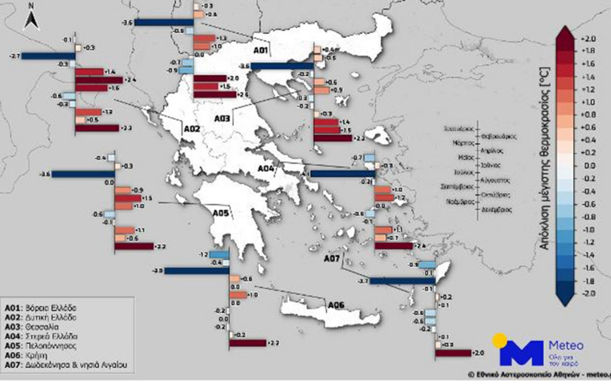 Καιρός: Η πορεία της θερμοκρασίας στη χώρα ανά μήνα για το 2022 – Δείτε ...