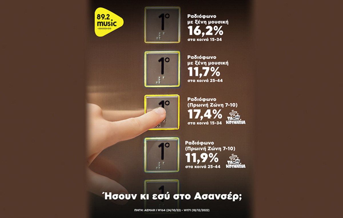 Ο Music 89,2 είναι στο ασανσέρ που οδηγεί στην κορυφή! - Newsbeast