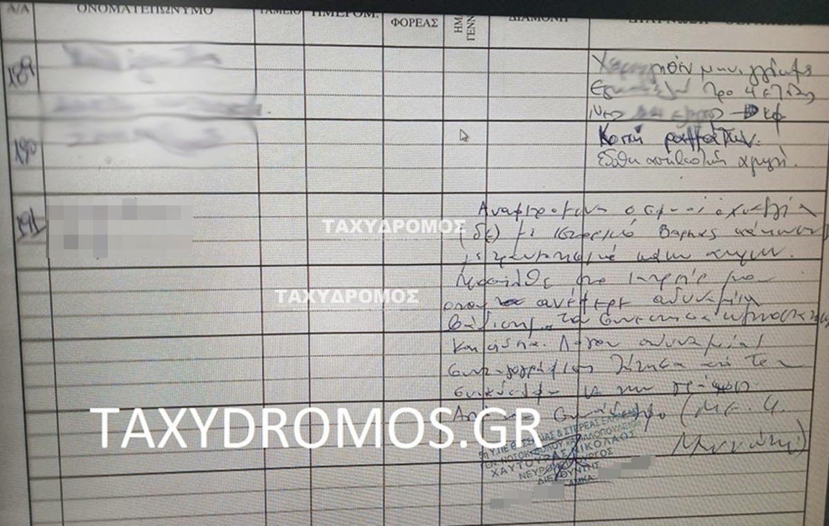 Τέμπη: Αυτό είναι το παραπεμπτικό για την αναρρωτική άδεια στον ...