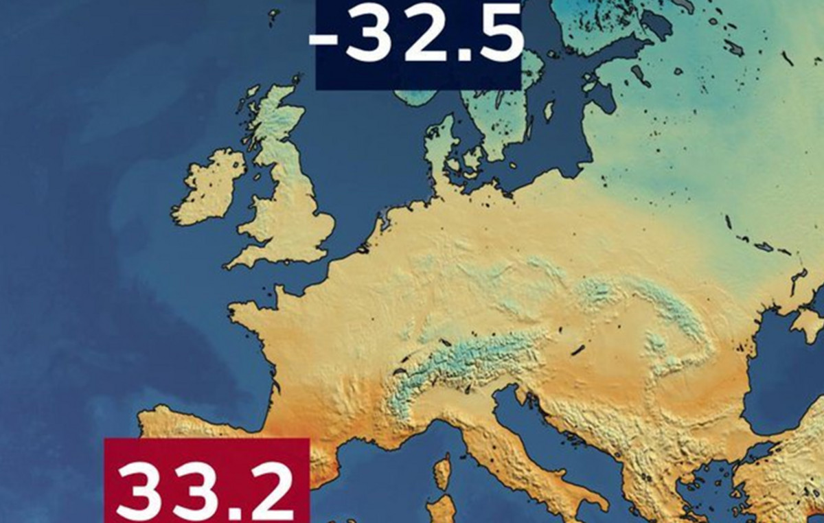 Στους 65 βαθμούς Κελσίου η διαφορά θερμοκρασίας μεταξύ βόρειας και ...