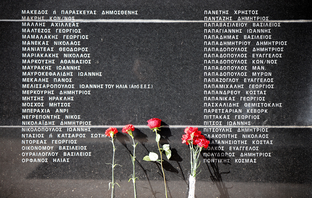 Σαν σήμερα 1 Μαΐου: 200 Έλληνες κομμουνιστές εκτελούνται στην ...