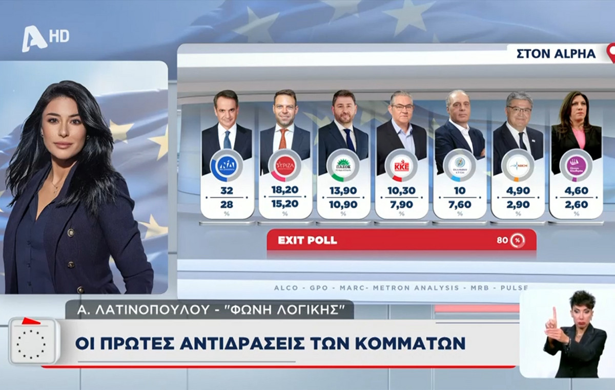 Αφροδίτη Λατινοπούλου: Είμαι ευτυχισμένη που από σήμερα θα γνωρίζουν τη ...