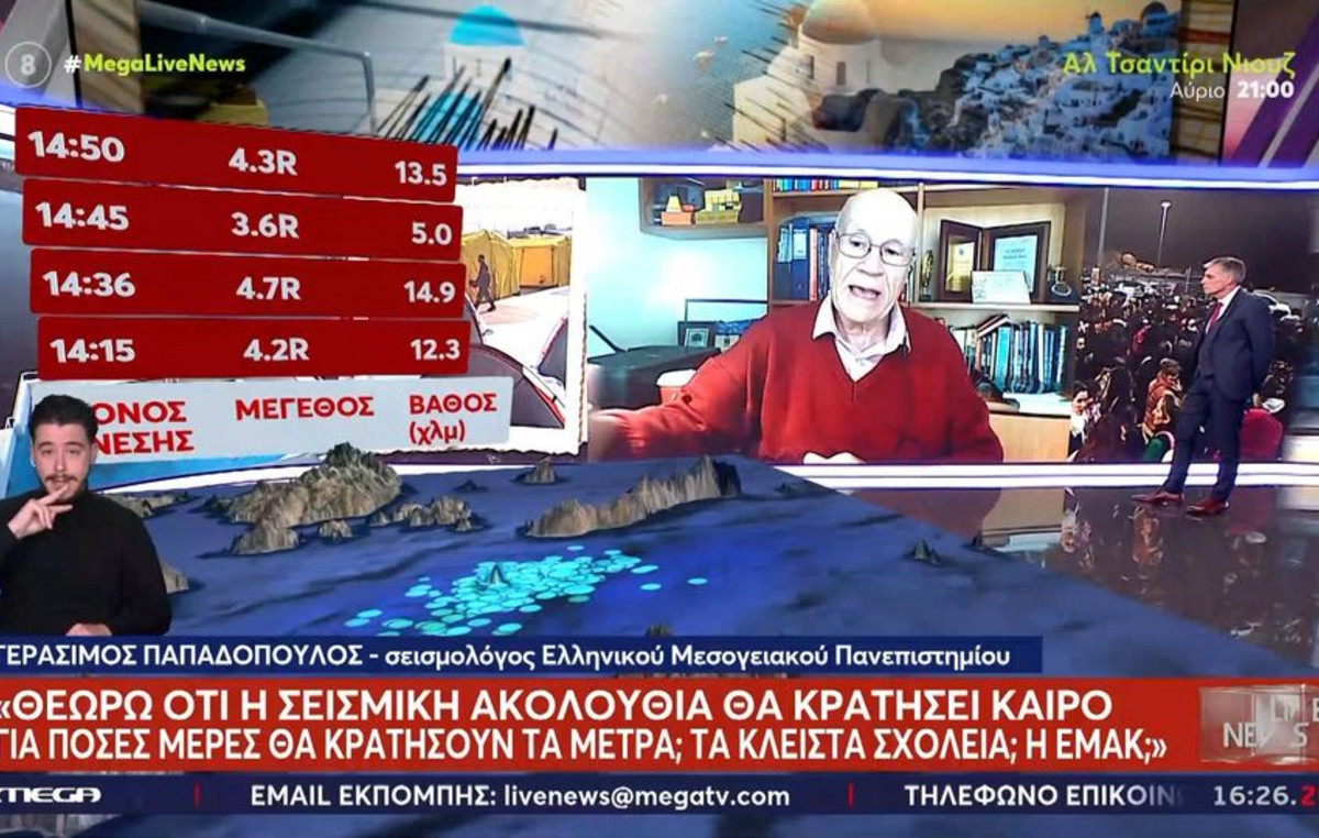 Γεράσιμος Παπαδόπουλος για σεισμούς στη Σαντορίνη: «Το ρήγμα ...