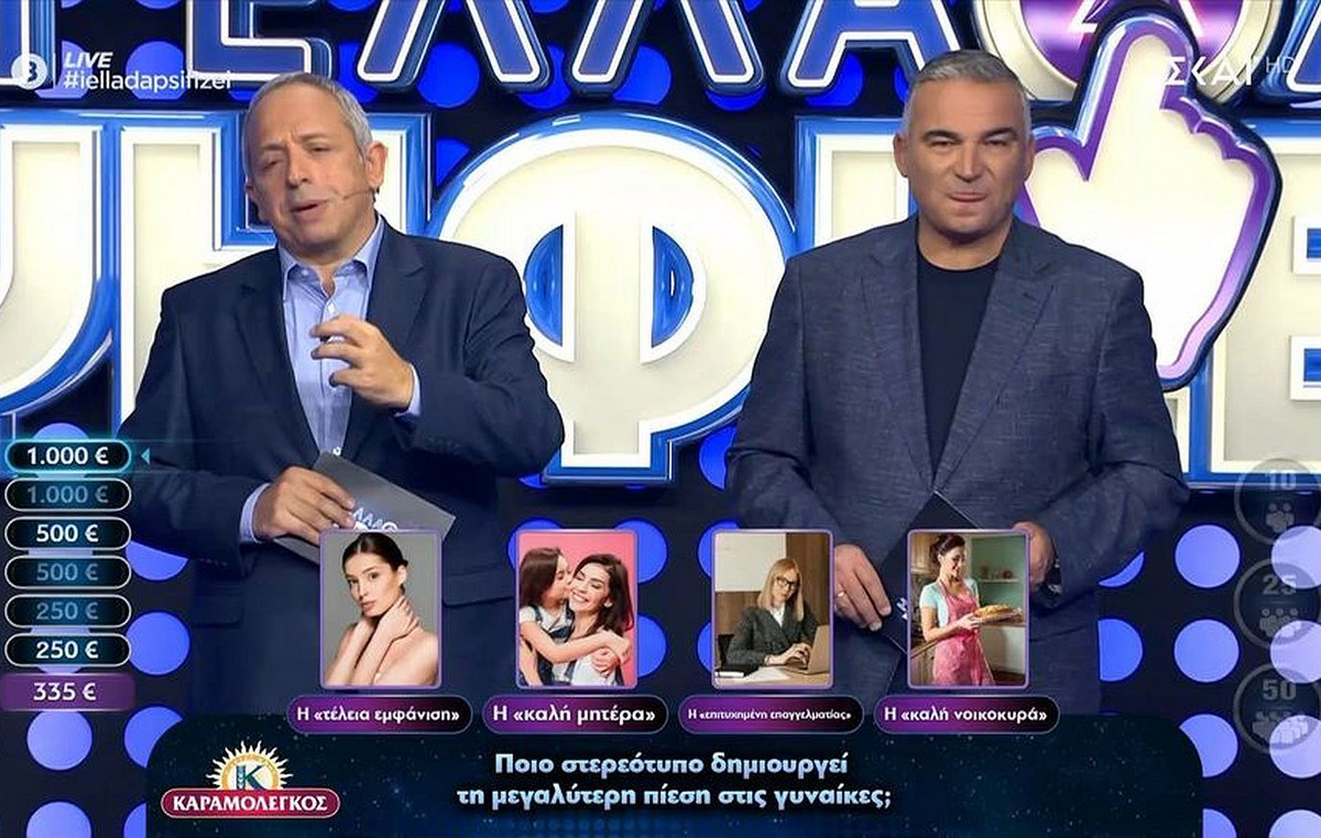 Χρήστος Κούτρας για το χυδαίο σχόλιο στην Κωνσταντοπούλου: «Όσο και αν ...