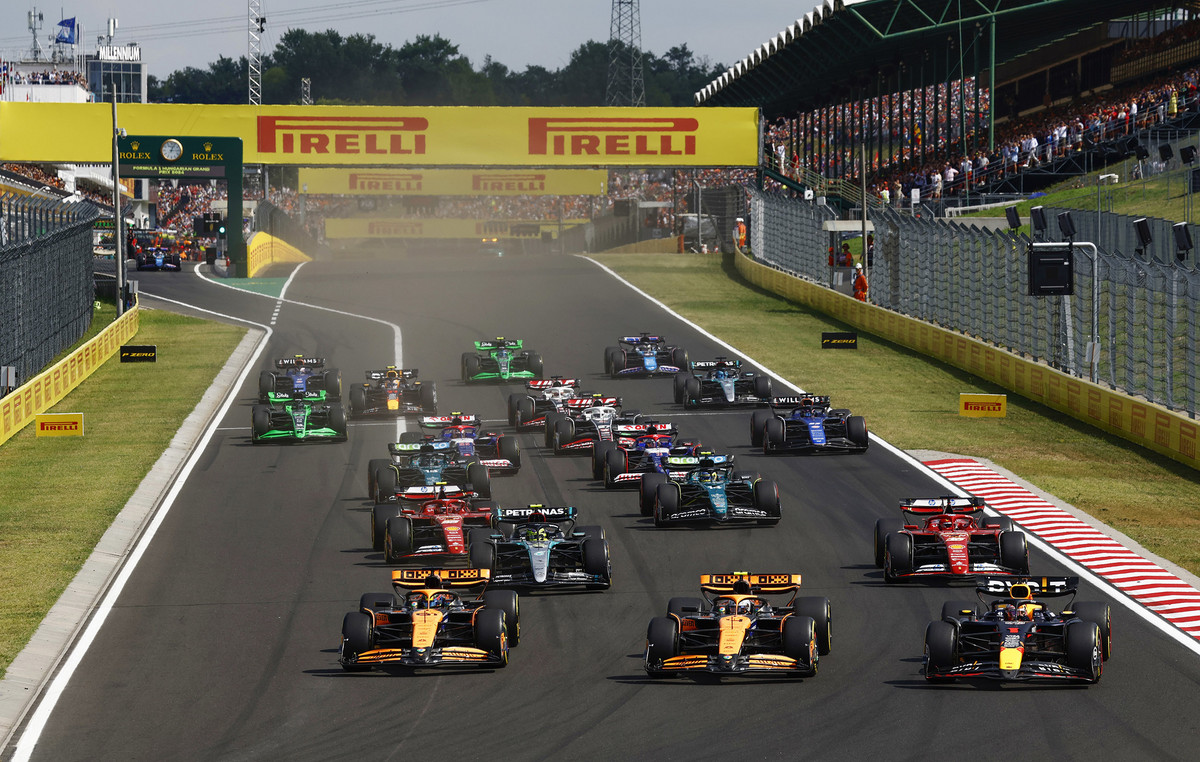 Το 14ο Grand Prix στην Ουγγαρία έρχεται την Κυριακή 3 Αυγούστου στον ...